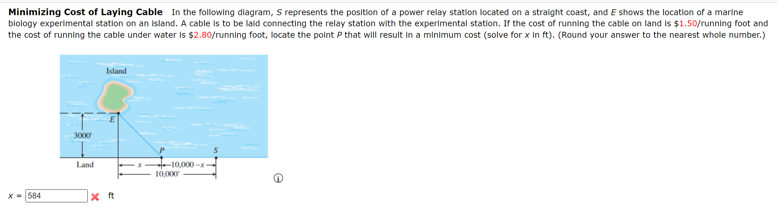 Solved Minimizing Cost of Laying Cable In the following | Chegg.com