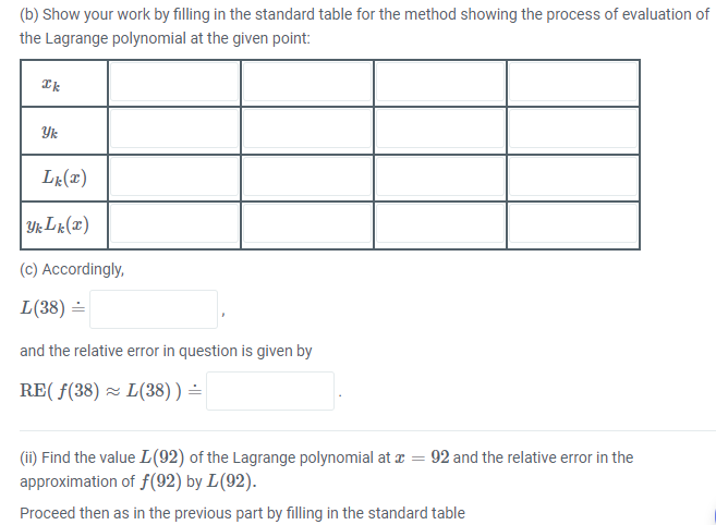 Solved The following table, based on the national census | Chegg.com