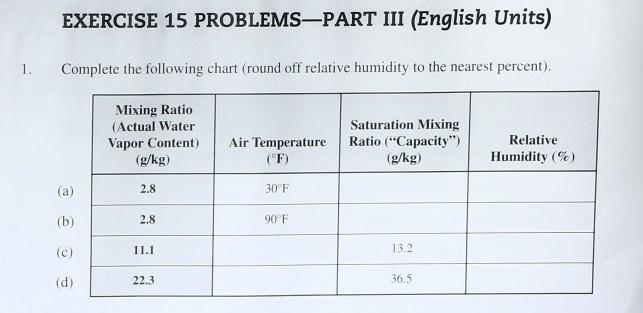 Solved EXERCISE 15 PROBLEMS–PART III (English Units) 1. | Chegg.com