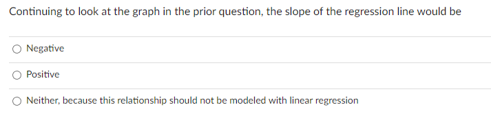 Solved For Questions 1 and 2, consider the following graph: | Chegg.com