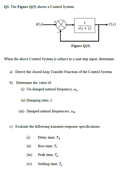 Solved Q3. The Figure Q(3) shows a Control System. R(S) 1 | Chegg.com