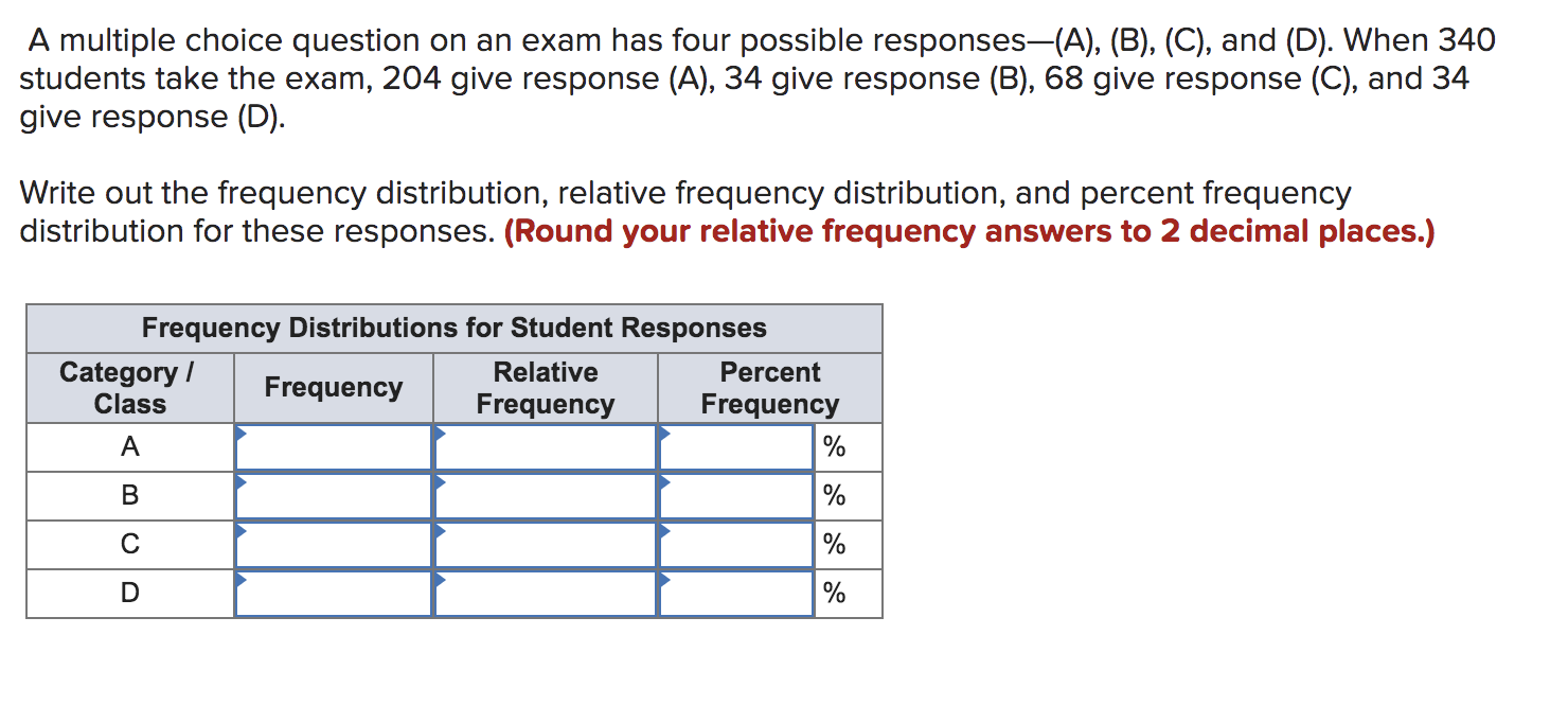 Solved A Multiple Choice Question On An Exam Has Four Chegg