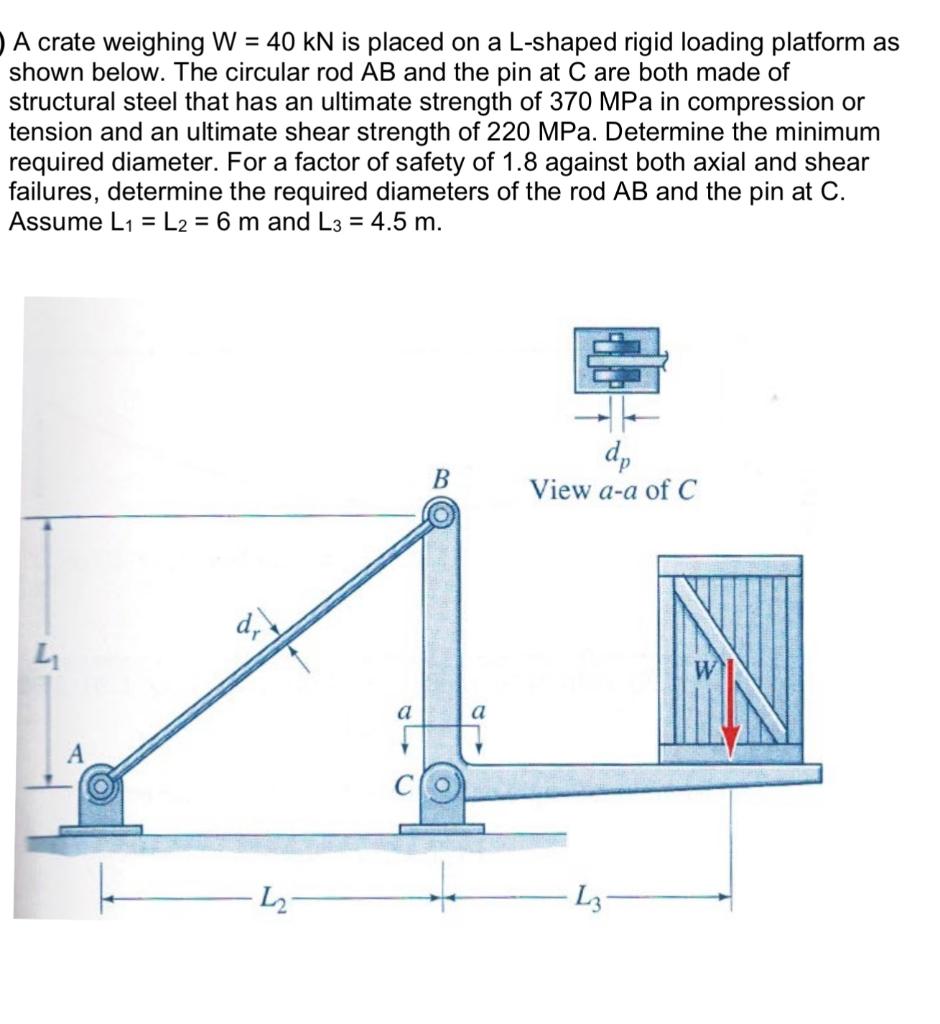 Solved A crate weighing W=40kN is placed on a L-shaped rigid | Chegg.com