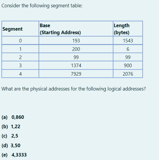 Solved Consider the following segment table: Segment Base | Chegg.com