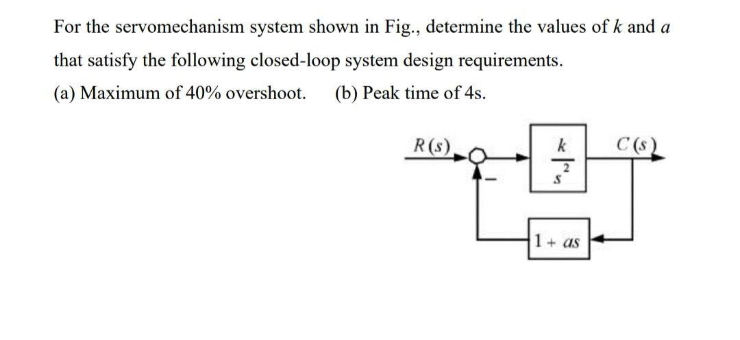 Solved For the servomechanism system shown in Fig., | Chegg.com