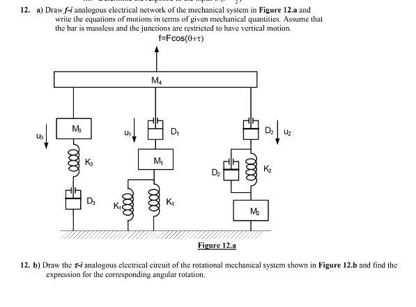 Solved 12. a) Draw fi analogous electrical network of the | Chegg.com