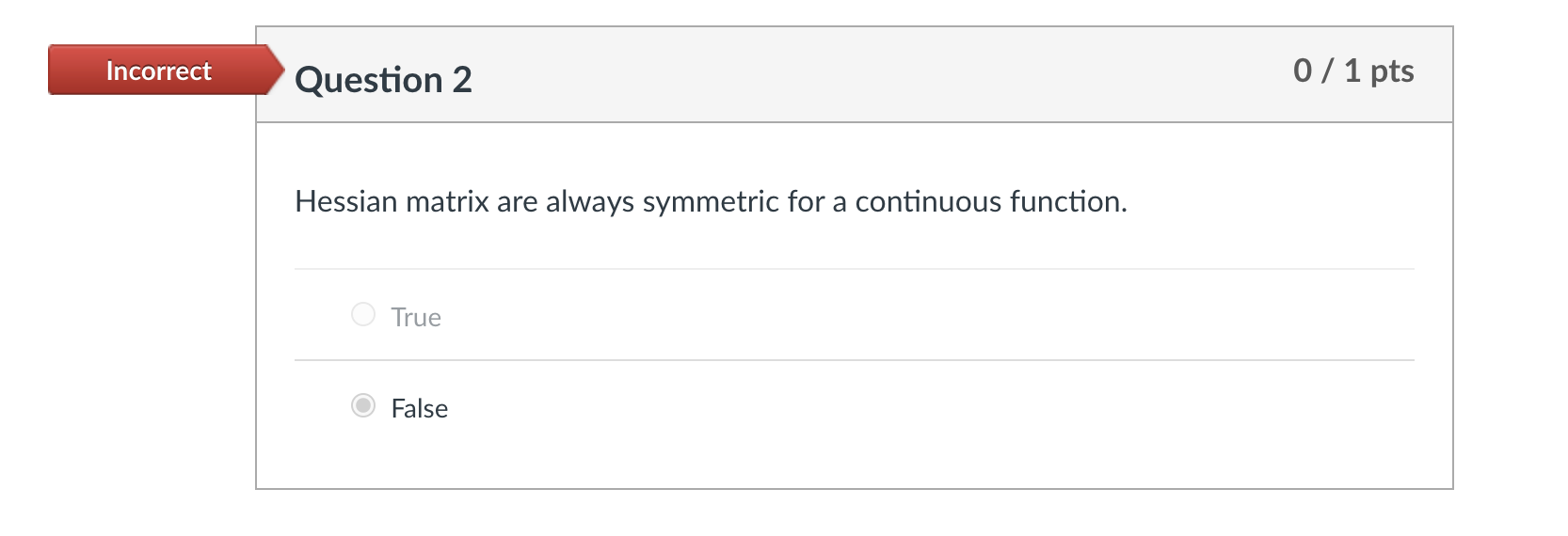 Solved Hessian matrix are always symmetric for a continuous | Chegg.com