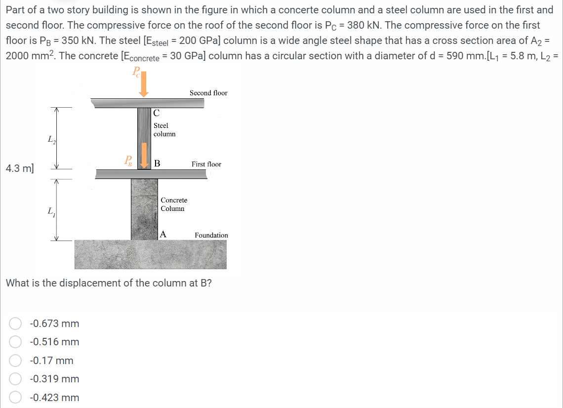 Solved Part of a two story building is shown in the figure | Chegg.com