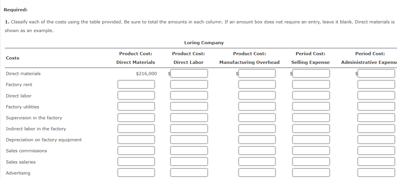 Solved Cost Classification1. Classify each of the costs | Chegg.com