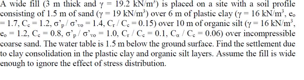 Solved A wide fill (3 m thick and γ-19.2 kN m') is placed on | Chegg.com