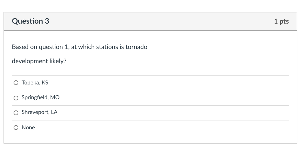 Solved LIFTED INDEX The Lifted Index is a tool | Chegg.com