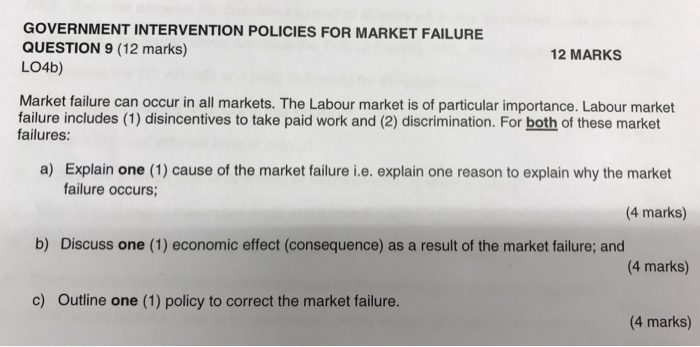 Solved GOVERNMENT INTERVENTION POLICIES FOR MARKET FAILURE | Chegg.com