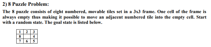 Solved My assignment is to implement the 8-puzzle using the | Chegg.com