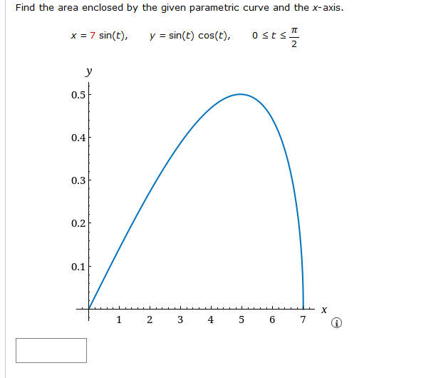 Solved Find the area enclosed by the given parametric curve | Chegg.com