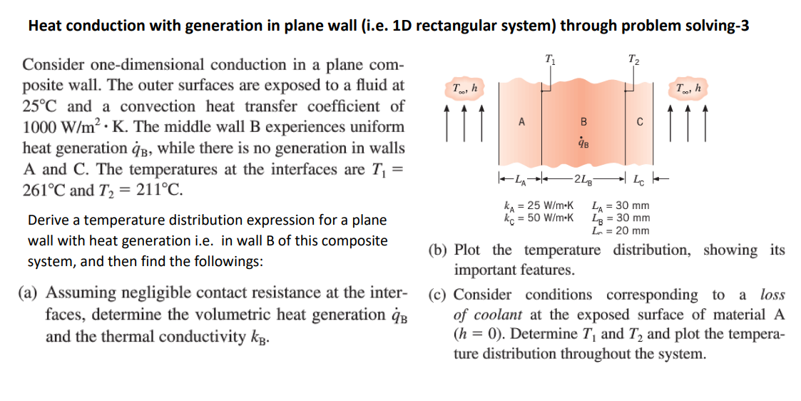[solved] Heat Conduction With Generation In Plane Wall I