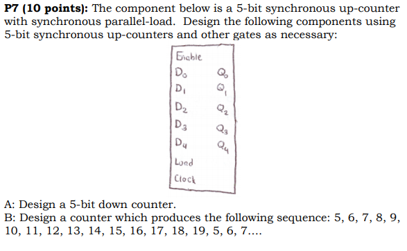 Solved P7 (10 points): The component below is a 5-bit | Chegg.com