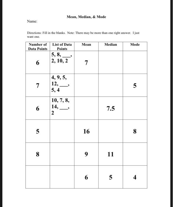 Solved Mean, Median, & Mode Name: Directions: Fill in the | Chegg.com