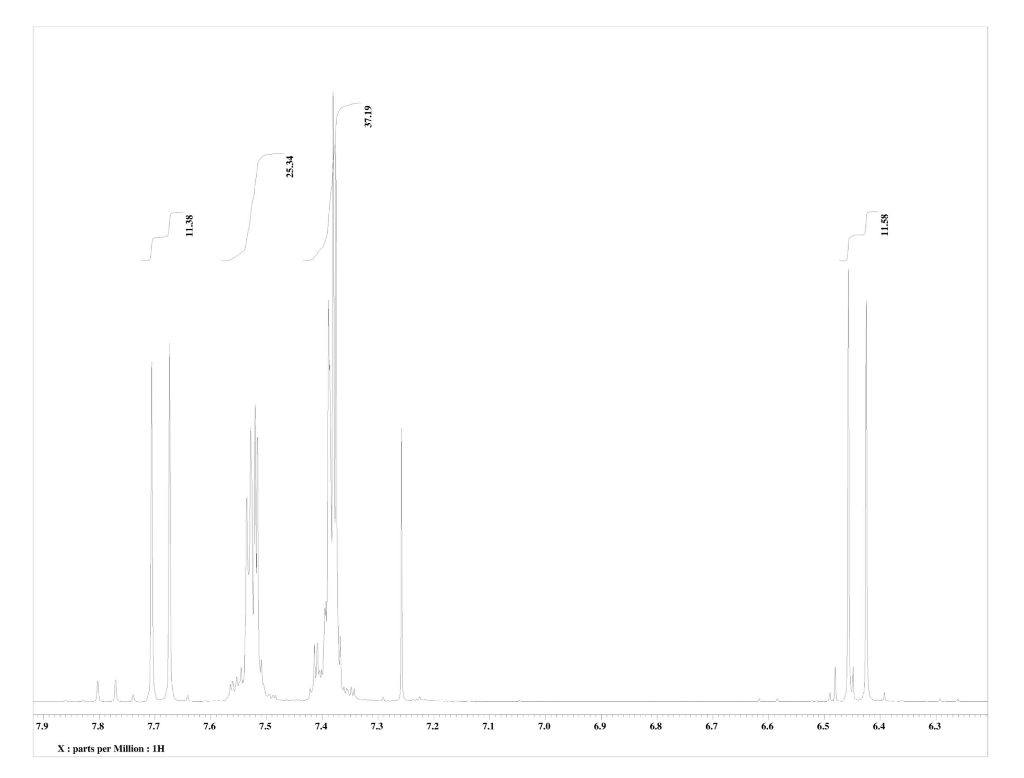 Solved Synthesis and Identification of a Fragrant Ester H+ | Chegg.com