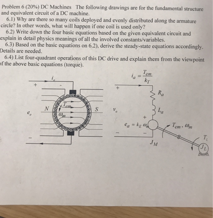 Solved Problem 6 (20%) DC Machines The following drawings | Chegg.com