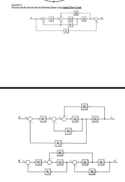 Solved Question 2) Find the transfer function for the | Chegg.com
