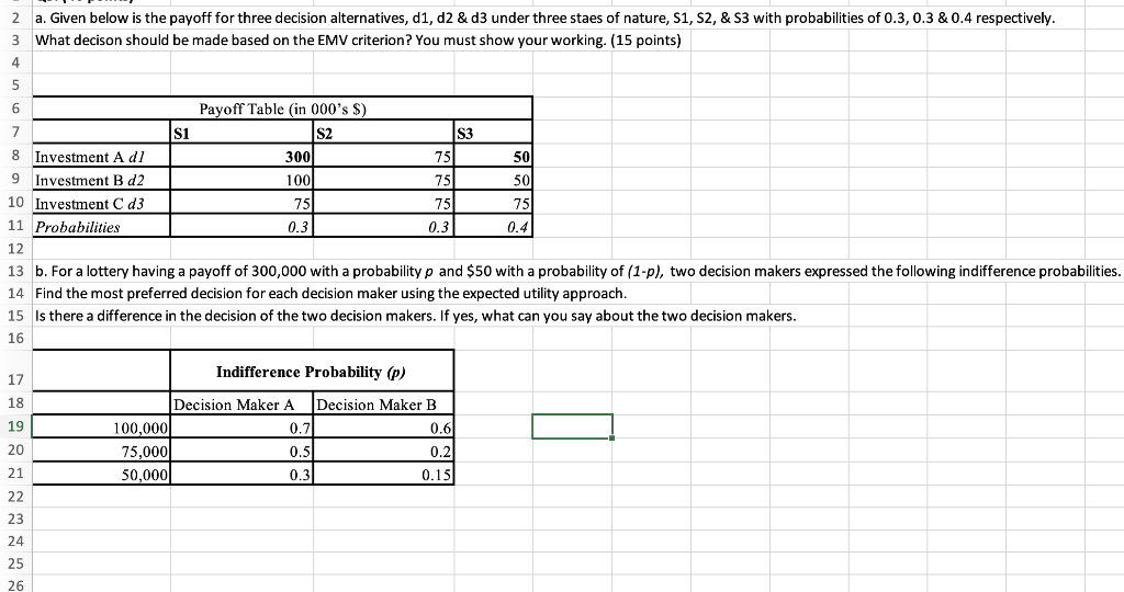Solved a. Given below is the payoff for three decision | Chegg.com