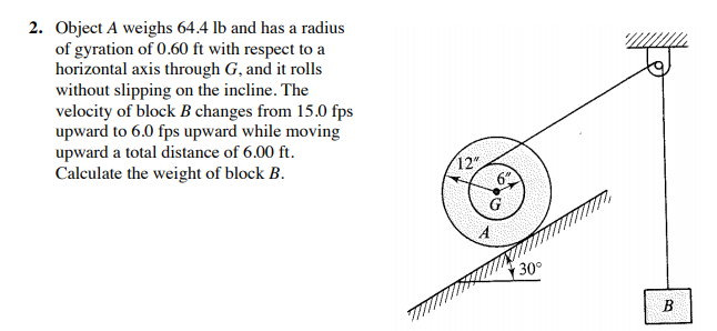 Solved 2. Object A weighs 64.4 lb and has a radius of | Chegg.com