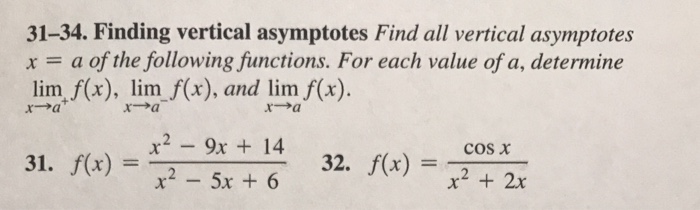 Analyzing infinite limits graphically The graph of f | Chegg.com
