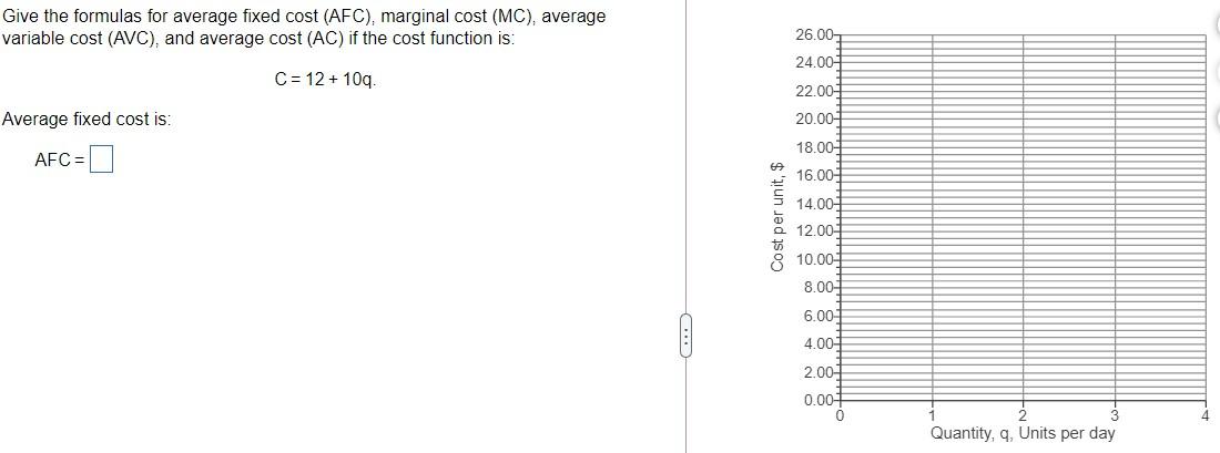 Solved Give the formulas for average fixed cost (AFC), | Chegg.com