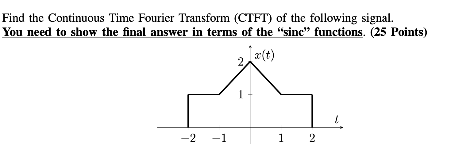 Solved Find the Continuous Time Fourier Transform (CTFT) of | Chegg.com