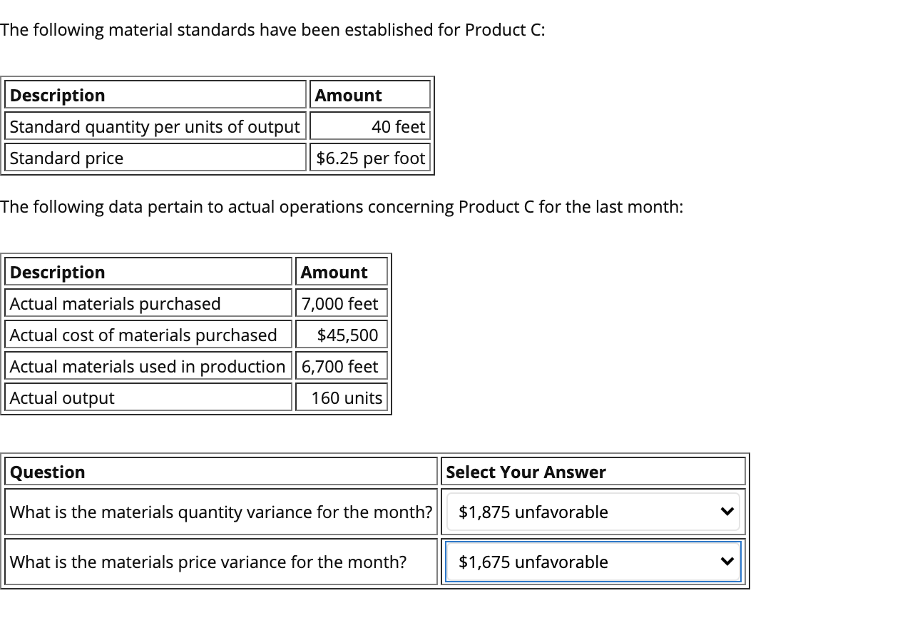 Solved The following material standards have been | Chegg.com