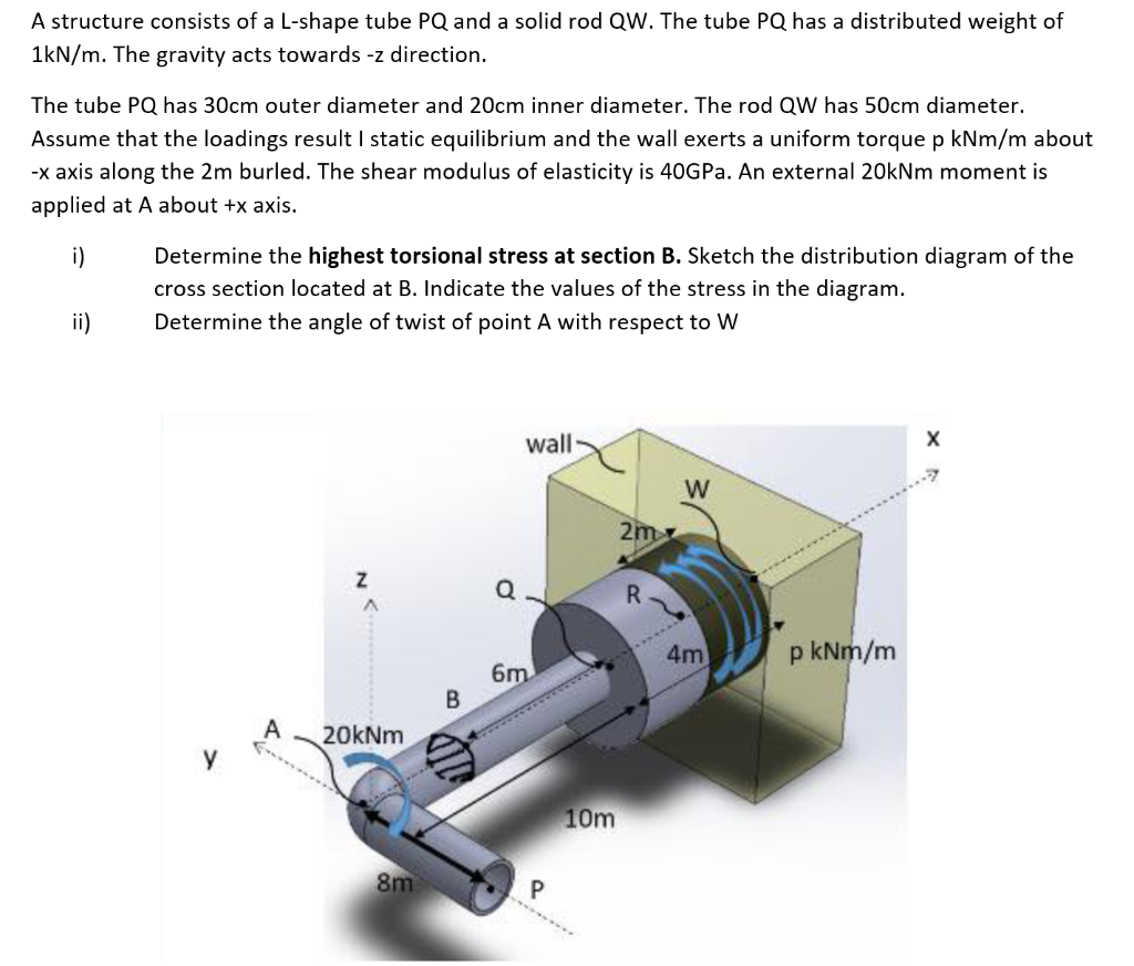 Solved A structure consists of a L-shape tube PQ and a solid | Chegg.com