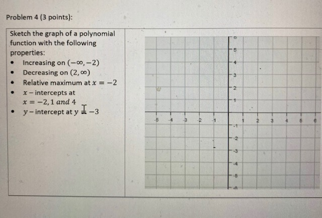 Solved Problem 4 (3 points): Sketch the graph of a | Chegg.com