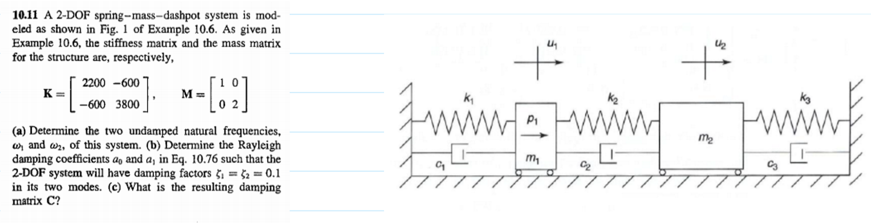 Solved 10.11 A 2-DOF spring-mass-dashpot system is mod- eled | Chegg.com