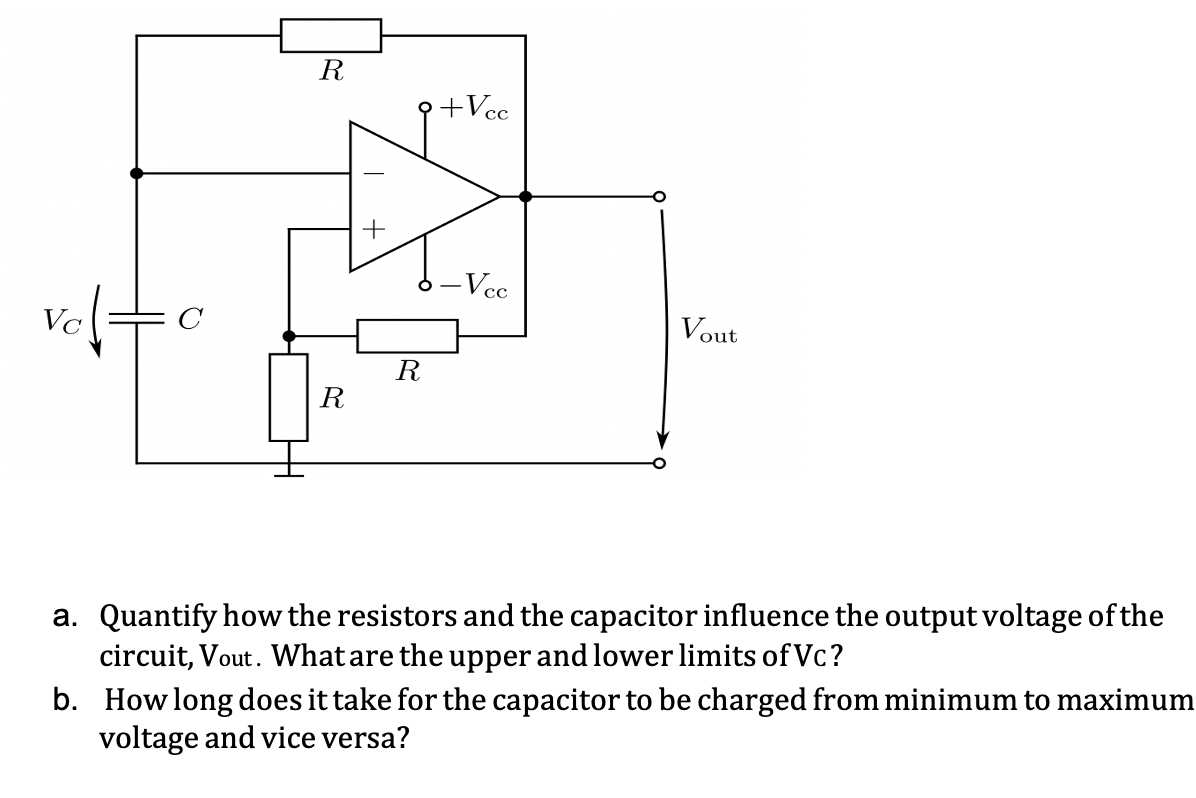 Solved R +Vcc + -Vcc + С Vout R R a. Quantify how the | Chegg.com