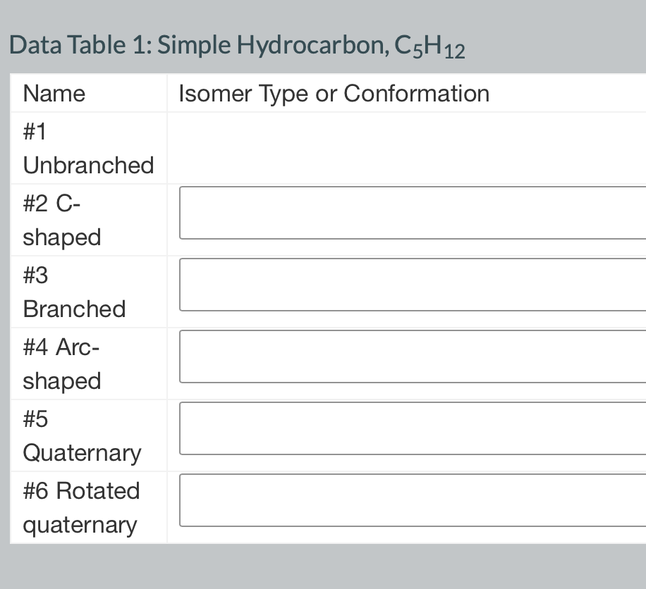 Solved Data Table 1: Simple Hydrocarbon, C5H12 Name Isomer | Chegg.com