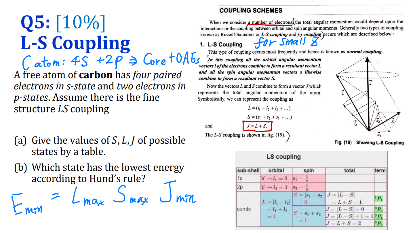 Solved Q5: [10\%] L-S Coupling atom: 40 tose 40 (in this | Chegg.com
