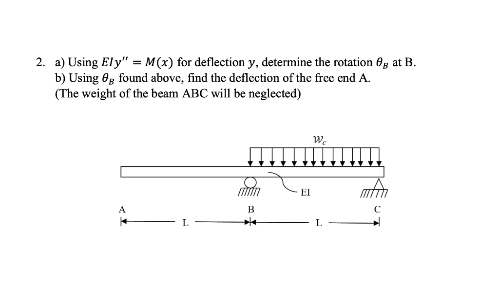 Solved 2. a) Using EIy′′=M(x) for deflection y, determine | Chegg.com