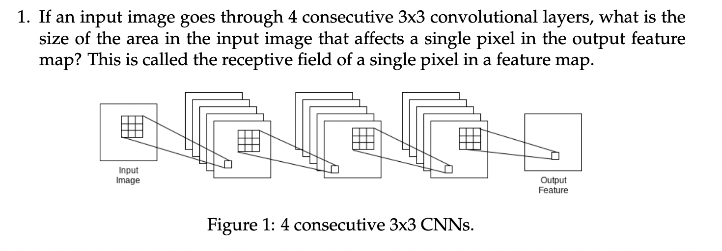 Solved If An Input Image Goes Through 4 Consecutive 3×3 2114