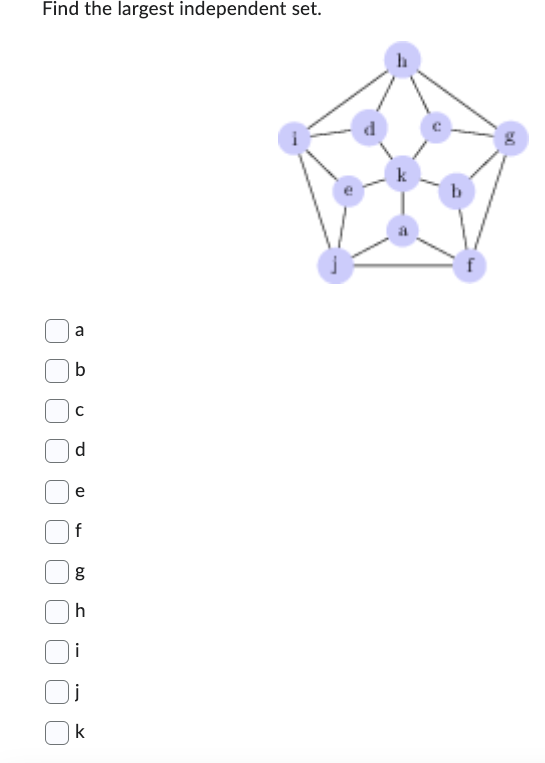 Solved Find the largest independent set.abCdefghijk | Chegg.com