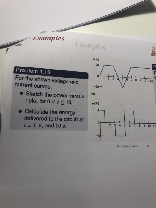 Solved Examples Examples PETE i(A) Problem 1.19 For the | Chegg.com