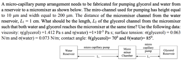 Solved A micro-capillary pump arrangement needs to be | Chegg.com