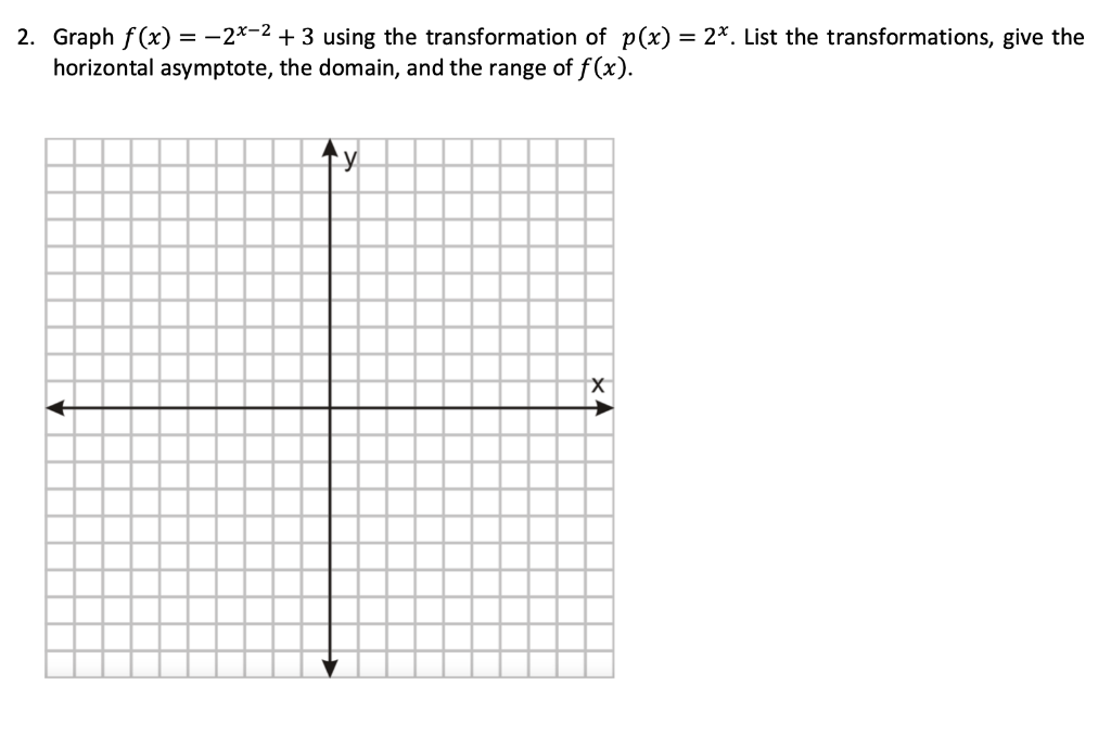 Solved 2. Graph f(x)=−2x−2+3 using the transformation of | Chegg.com