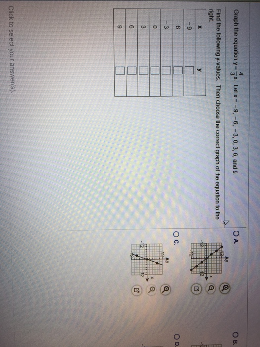 Solved Graph the equation y 3 x. Letx-9, -6, -3,0, 3,6, and | Chegg.com