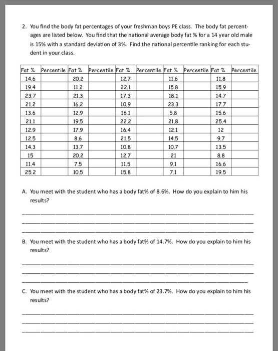 Solved 2. You find the body fat percentages of your freshman | Chegg.com