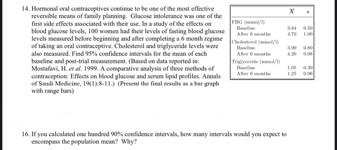 Solved by an EXPERT 14. ﻿Hormonal oral contraceptives continue to be one | Chegg.com