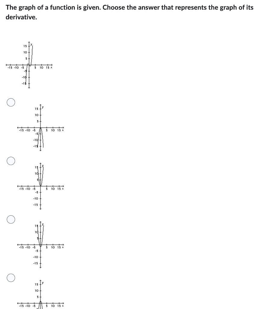 Solved The graph of a function is given. Choose the answer | Chegg.com