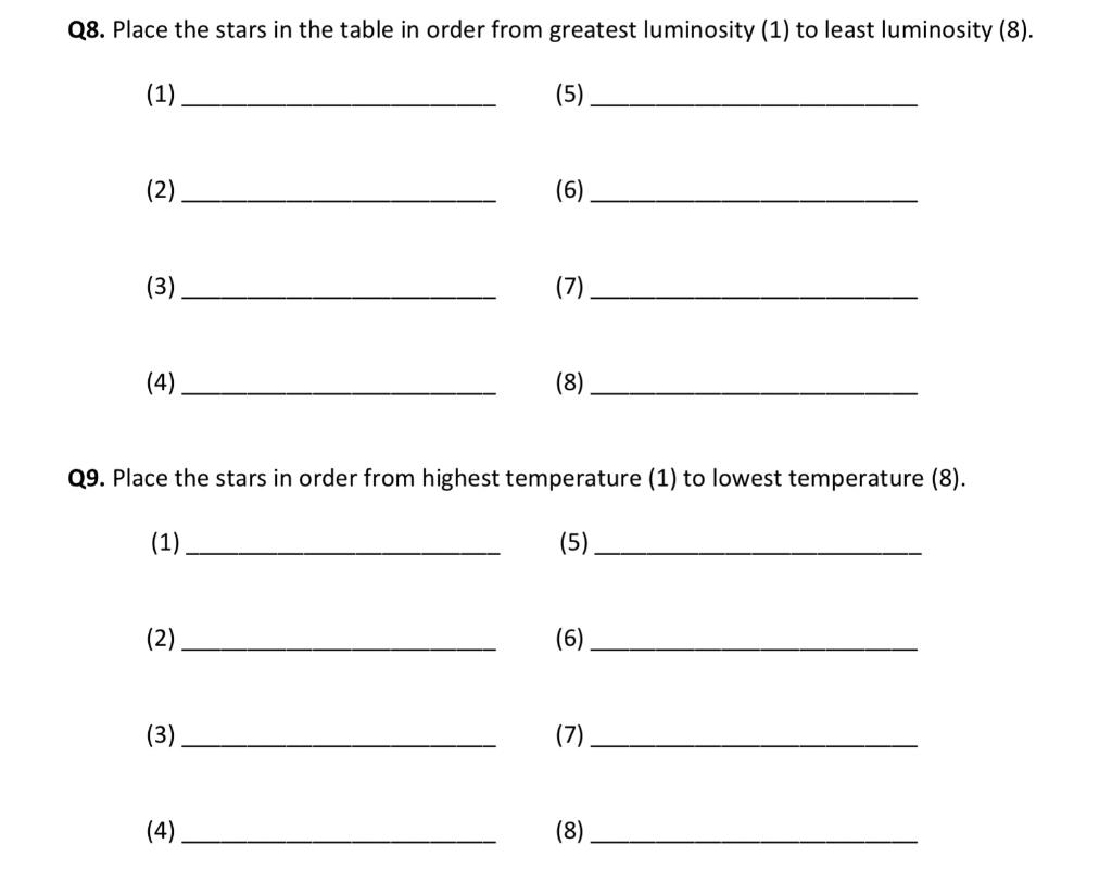 Solved Interpreting Stellar Data Use the table below and | Chegg.com