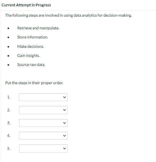Solved Current Attempt in ProgressThe following steps are | Chegg.com