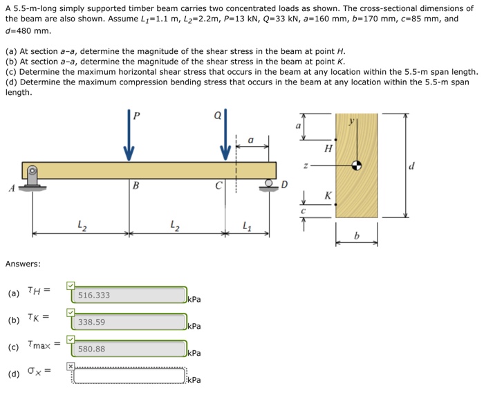 Solved A 5.5-m-long simply supported timber beam carries two | Chegg.com