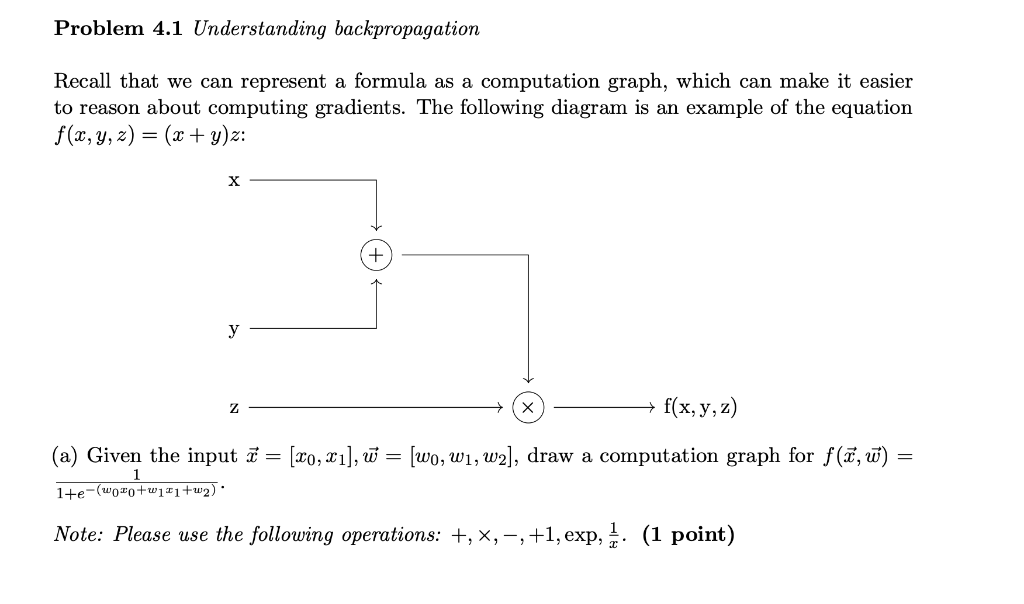Solved Problem 4.1 Understanding backpropagation Recall that | Chegg.com